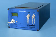 Polarization Entangled Photon Sources | OZ Optics Ltd.