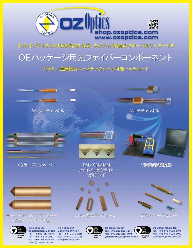 Product Advertisements | OZ Optics Ltd.