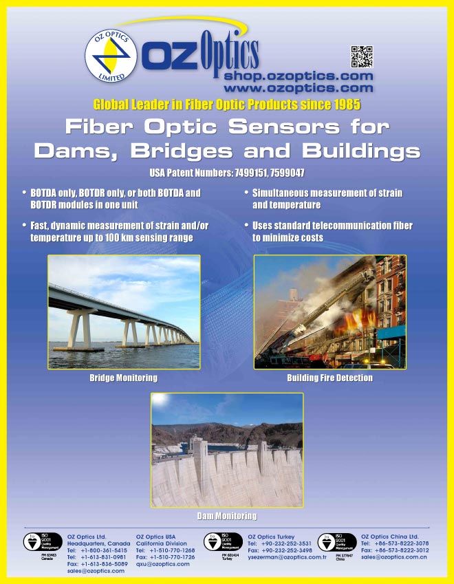 Product Advertisements | OZ Optics Ltd.