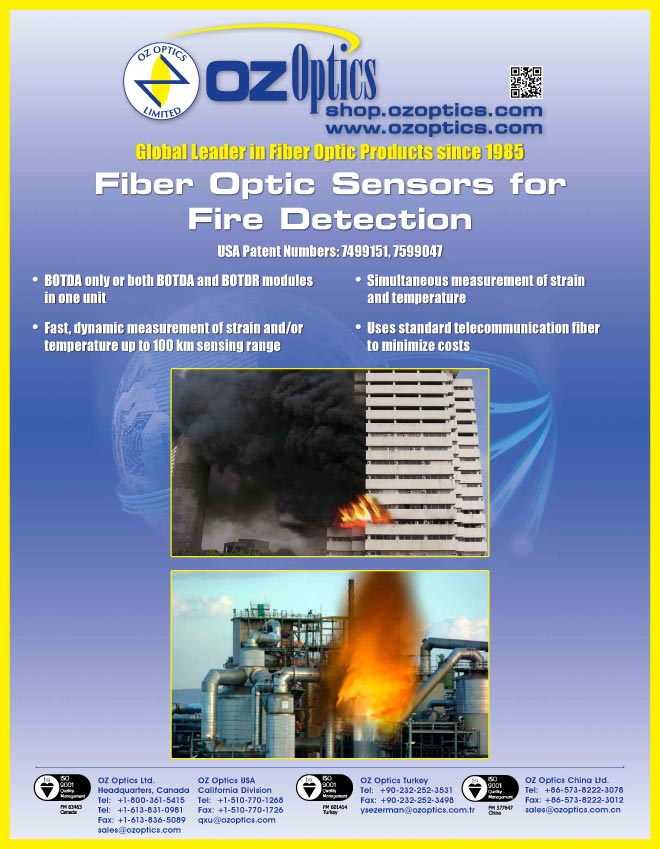 Product Advertisements | OZ Optics Ltd.