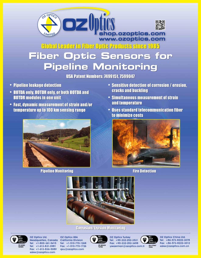 Product Advertisements | OZ Optics Ltd.