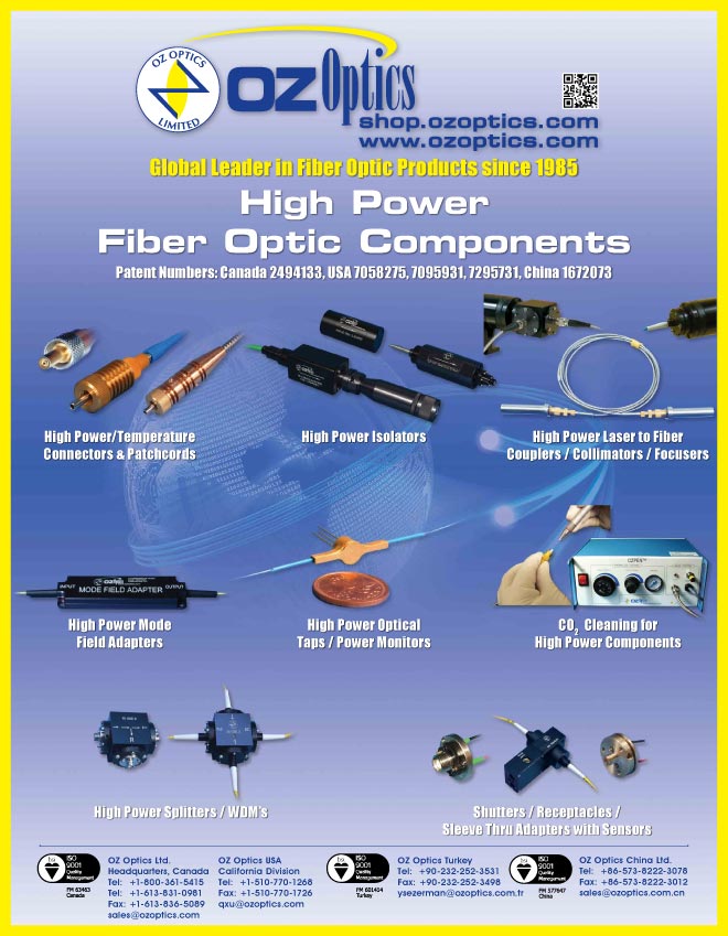 Product Advertisements | OZ Optics Ltd.