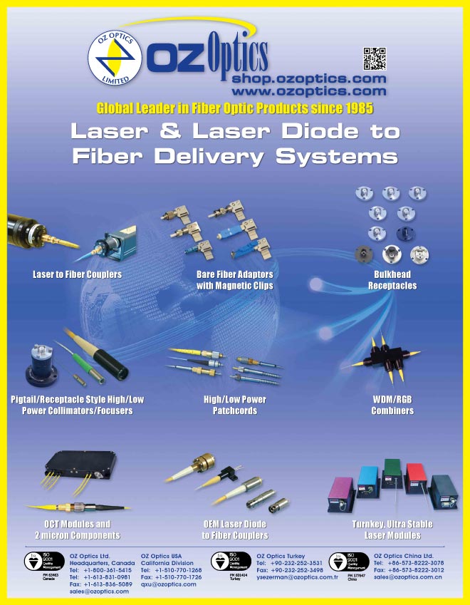 Product Advertisements | OZ Optics Ltd.